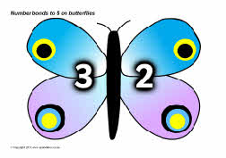 Number bonds making 5 on butterflies (SB5840) - SparkleBox
