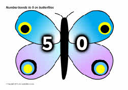 Number bonds making 5 on butterflies (SB5840) - SparkleBox