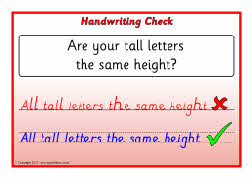 Handwriting reminder posters (SB5879) - SparkleBox