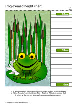 Frog-themed children’s height chart (SB5892) - SparkleBox