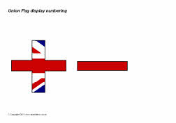 Union Flag display numbering (SB6113) - SparkleBox