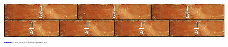 Fractions brick wall display (SB6148) - SparkleBox