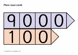 Large place value overlapping number arrow cards (SB6187) - SparkleBox