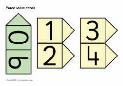Large place value overlapping number arrow cards (SB6187) - SparkleBox