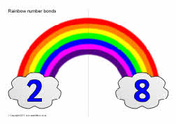 Rainbow number bond matching activity - 10 (SB6189) - SparkleBox