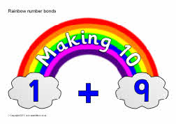 Rainbow number bonds to 10 (SB6190) - SparkleBox