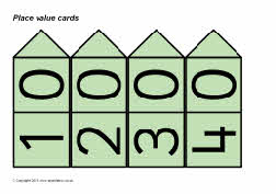 Large place value overlapping number arrow cards (SB6187) - SparkleBox