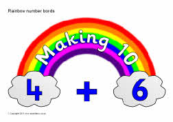Rainbow number bonds to 10 (SB6190) - SparkleBox