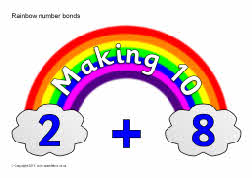 Rainbow number bonds to 10 (SB6190) - SparkleBox