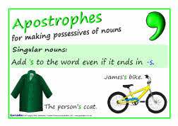 Apostrophe rules posters (SB6290) - SparkleBox