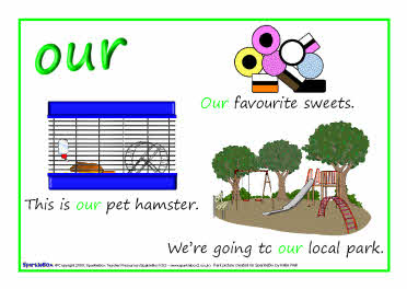 Are and our posters (SB6295) - SparkleBox