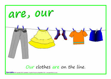 Are and our posters (SB6295) - SparkleBox