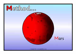 Solar System mnemonic posters (SB6333) - SparkleBox