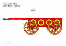 Rosie’s Walk story cut-outs (SB6339) - SparkleBox