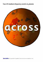 Year 4/5 medium-frequency words on planets (SB6387) - SparkleBox