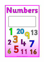 Editable Maths/Numeracy topic book covers (SB6420) - SparkleBox