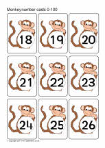 Monkey number cards 0-100 (SB6441) - SparkleBox