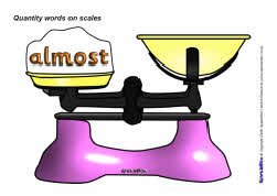 Quantity words on scales (SB6516) - SparkleBox