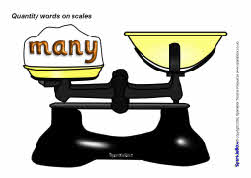 Quantity words on scales (SB6516) - SparkleBox