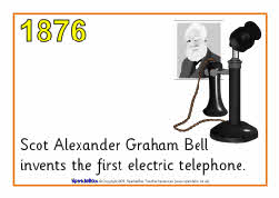 History of communication timeline posters (SB6567) - SparkleBox