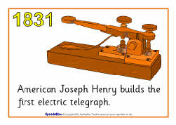 History of communication timeline posters (SB6567) - SparkleBox