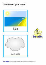 Water cycle card and arrows (SB6581) - SparkleBox