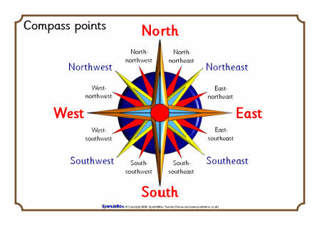 16-point compass poster (SB6589) - SparkleBox