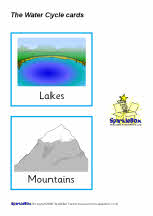Water cycle card and arrows (SB6581) - SparkleBox