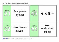 6, 7, 8 and 9 times tables loop cards (SB6605) - SparkleBox
