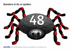 Numbers in 8s on spiders (SB6606) - SparkleBox