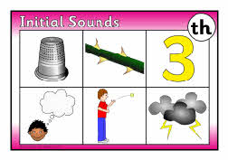 Initial sounds bingo: th (SB6624) - SparkleBox