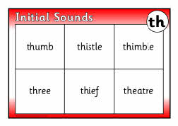 Initial sounds bingo: th (SB6624) - SparkleBox