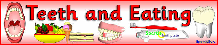Teeth and Eating display banner (SB6637) - SparkleBox
