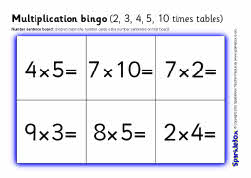 Multiplication bingo (2, 3, 4, 5 and 10 times tables) (SB6632) - SparkleBox