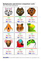Multiplication and division ‘Top Trumps’ style game (SB6631) - SparkleBox