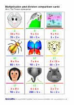 Multiplication and division ‘Top Trumps’ style game (SB6631) - SparkleBox