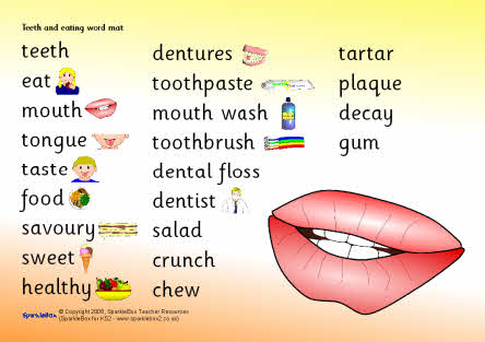 Teeth and eating word mat (SB6638) - SparkleBox