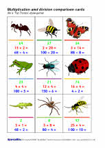 Multiplication and division ‘Top Trumps’ style game (SB6631) - SparkleBox