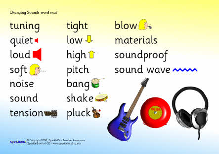 Changing Sounds word mat (SB6641) - SparkleBox