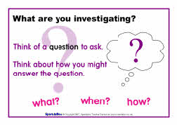 Carrying out a Science investigation posters (SB6656) - SparkleBox