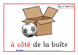 French preposition posters (SB6687) - SparkleBox