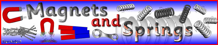 Magnets and Springs display banner (SB6683) - SparkleBox