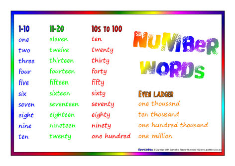 KS2 number words mat (SB6695) - SparkleBox