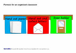 Science lab-themed classroom jobs display set (SB6720) - SparkleBox