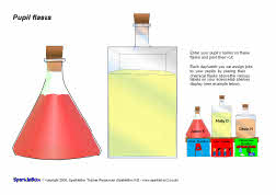 Science lab-themed classroom jobs display set (SB6720) - SparkleBox