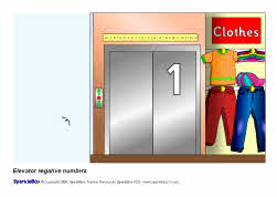 Elevator negative numbers display set (SB6740) - SparkleBox