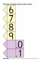 Decimal numbers place value overlapping arrow cards (SB6750) - SparkleBox