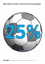 Equivalent fractions, decimals and percentages on footballs (SB6741 ...