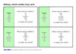 Making a whole number loop cards (SB6748) - SparkleBox