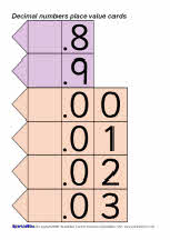 Decimal numbers place value overlapping arrow cards (SB6750) - SparkleBox